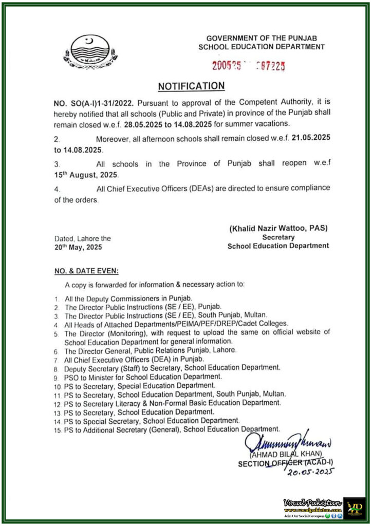 Punjab Announces Summer Vacation Schedule 2025 for Public and Private Schools – Education ...