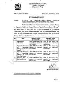 Revision of Deputation/ Additional Charge Allowance/ Special Pay on ...