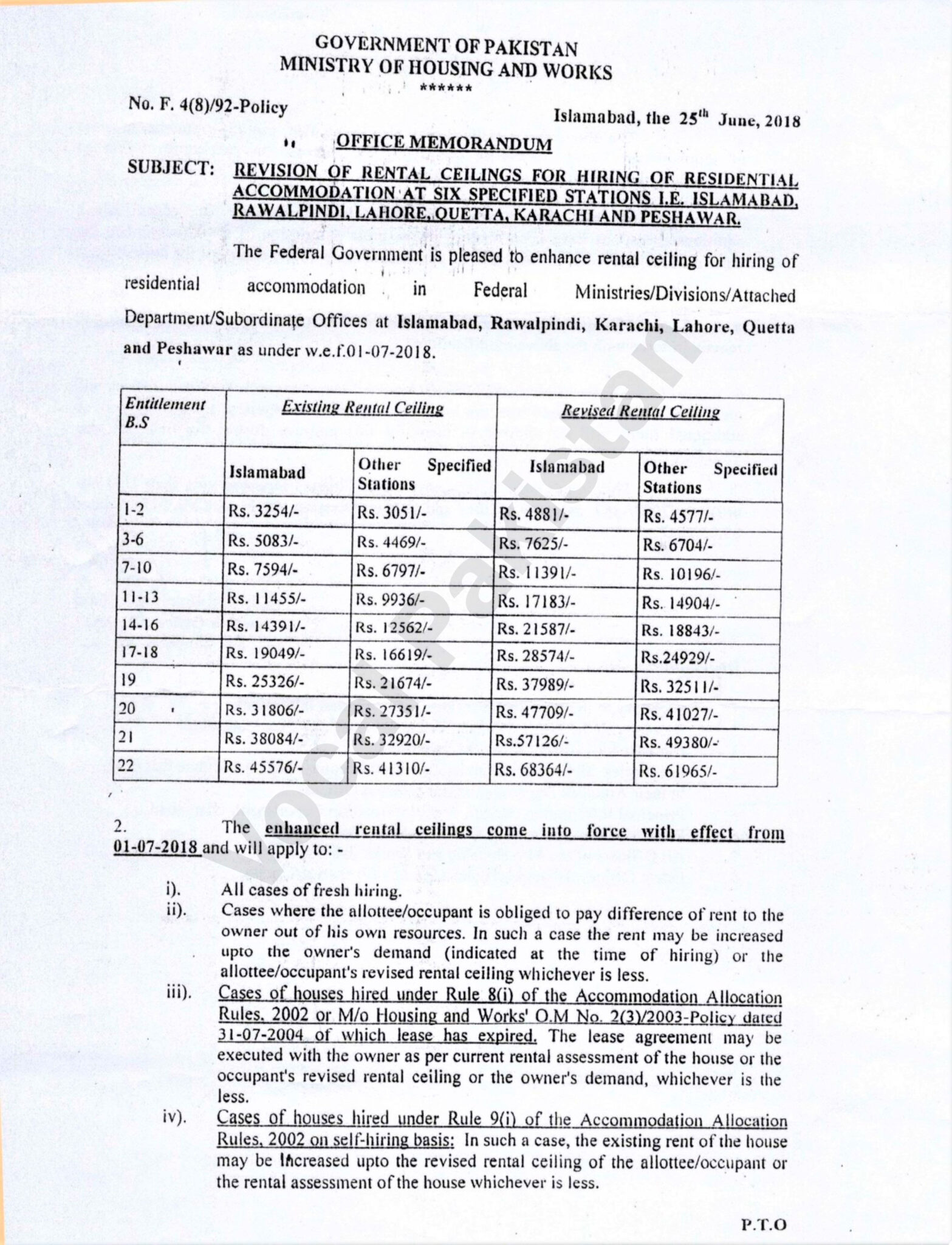 Revision of Rental Ceilings for Hiring of Residential Accommodation at ...