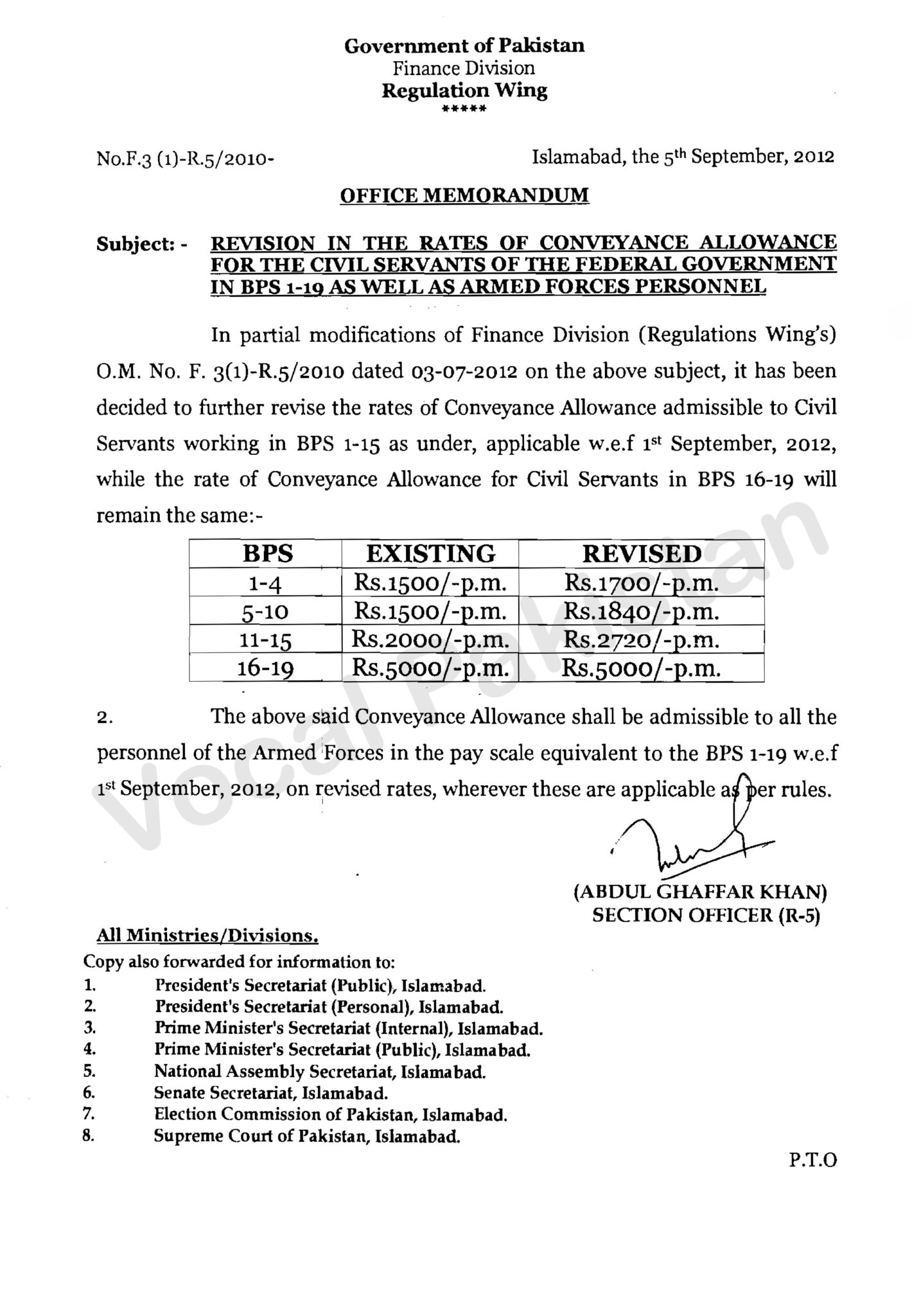Revision in the Rates of Conveyance Allowance for the Civil Servants of ...