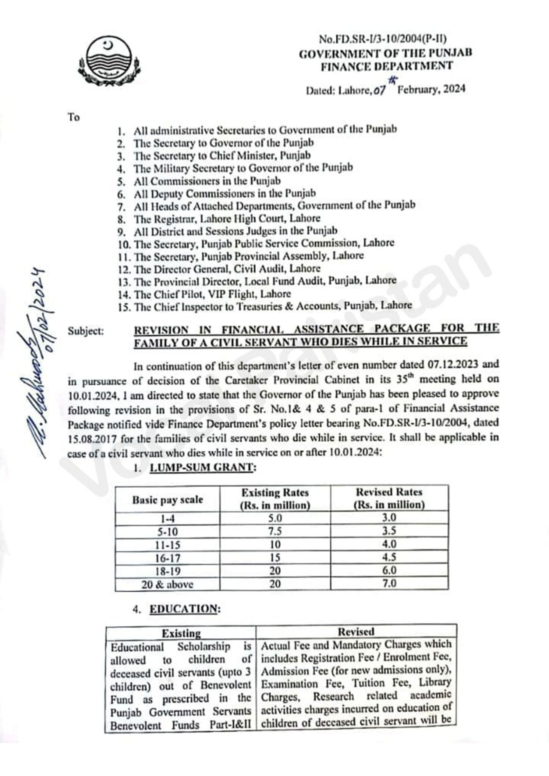 Government of Punjab Issued Notification Regarding Revision In ...