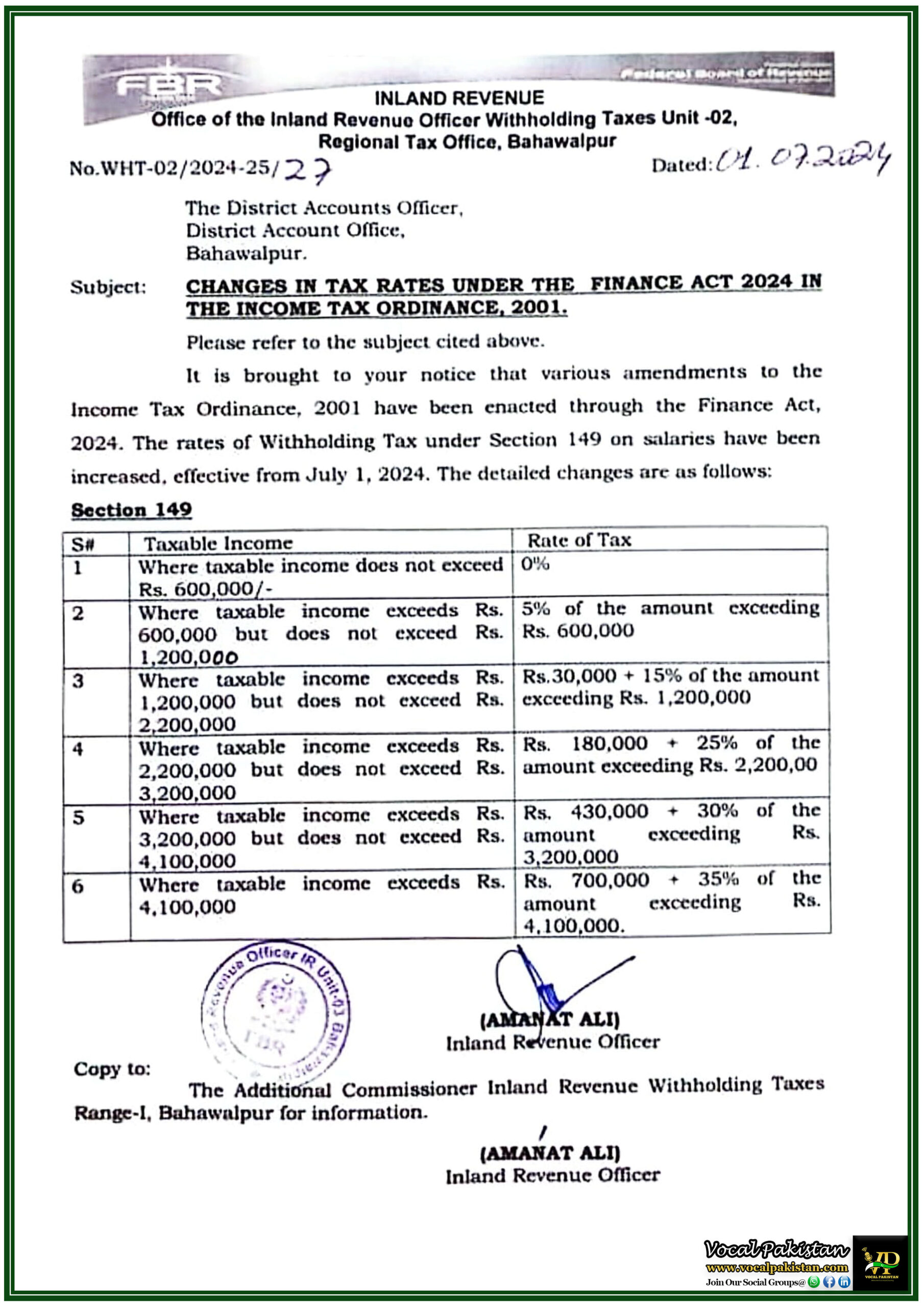 Updated Withholding Tax Rates on Salaries Effective July 2024 ...
