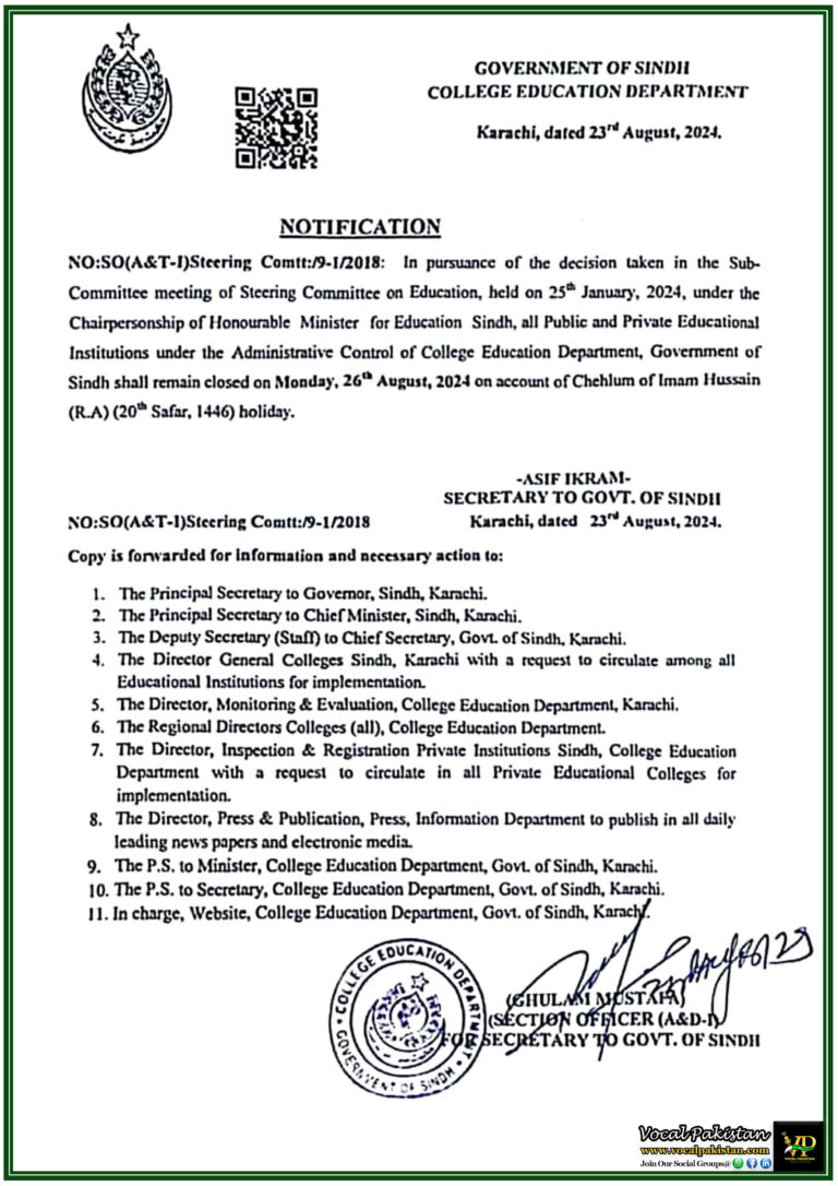 All Public and Private Institutions under College Education Department ...