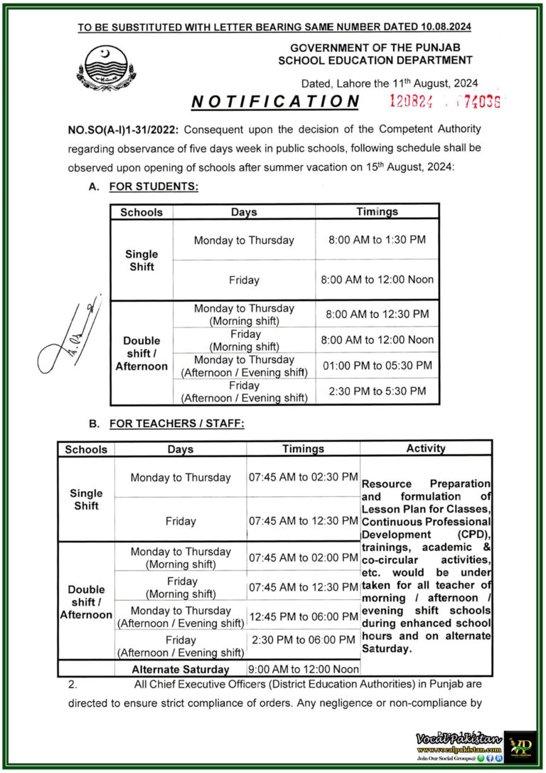 New Updated Notification of School Timings in Punjab: Detailed Schedule ...