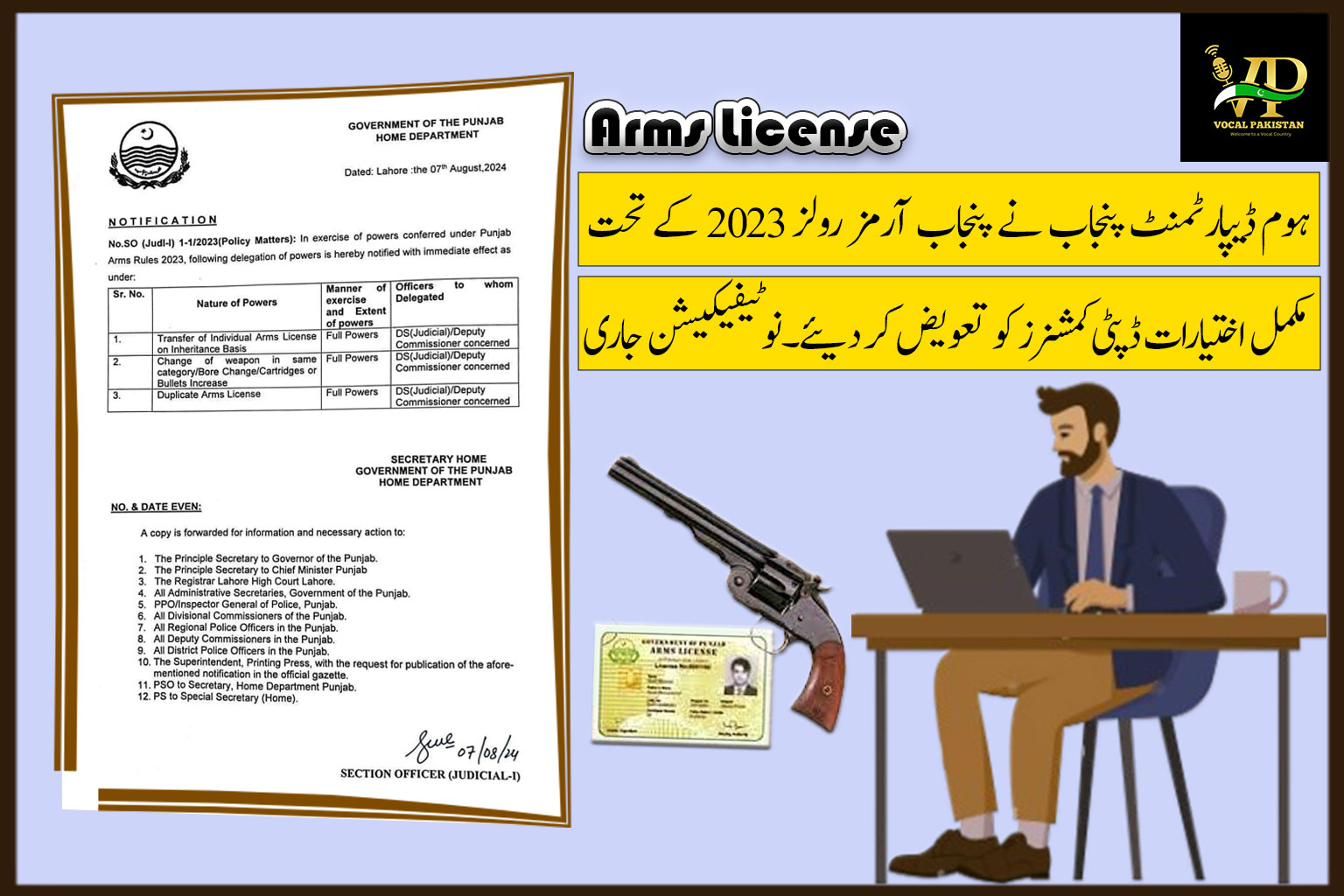 Punjab Home Department Delegates Key Arms Licensing Powers to Deputy ...