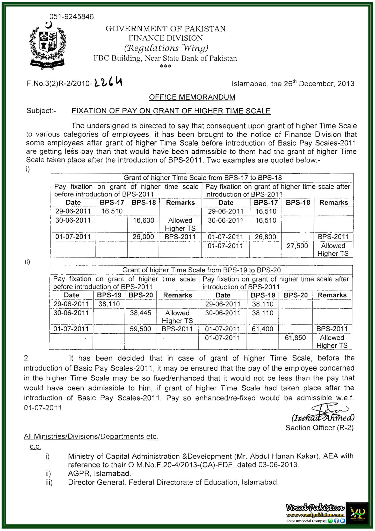 Government Revises Pay Fixation Rules for Employees with Higher Time ...
