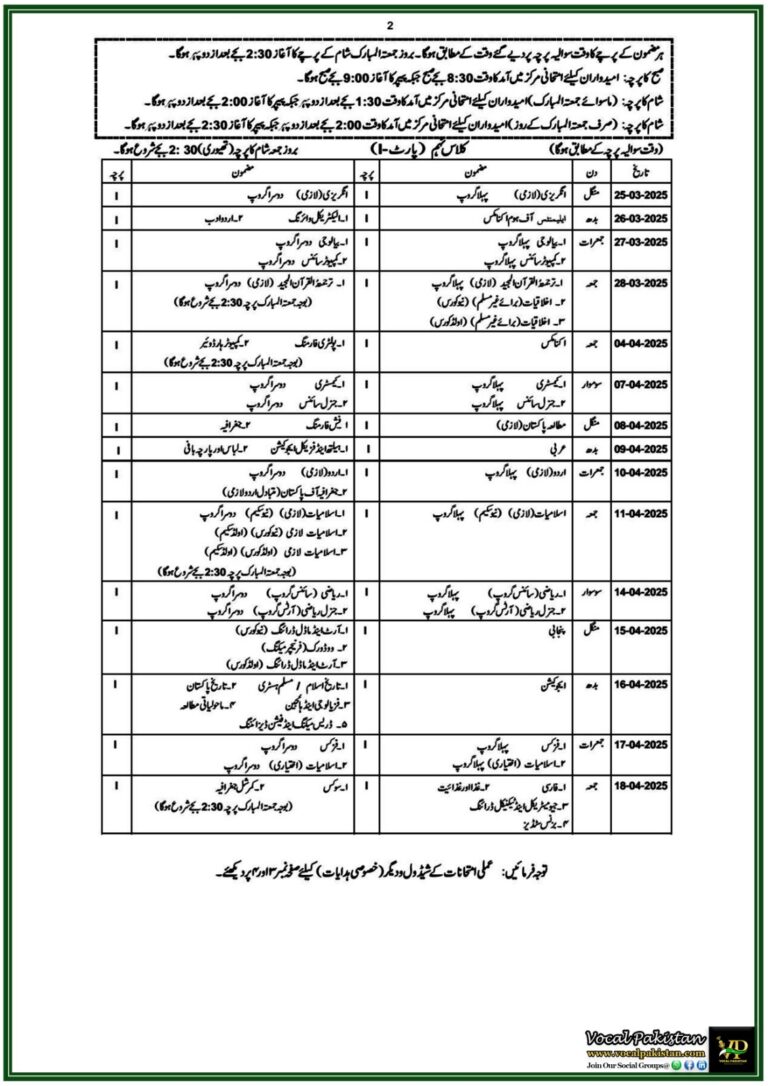Official Date Sheet Released for SSC Exams 2025 by BISE Gujranwala ...