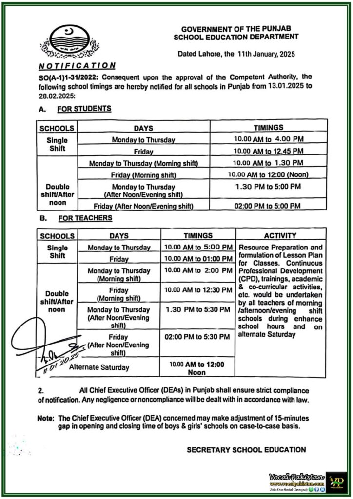Punjab School Education Department Announces Revised Timings for Students and Teachers ...