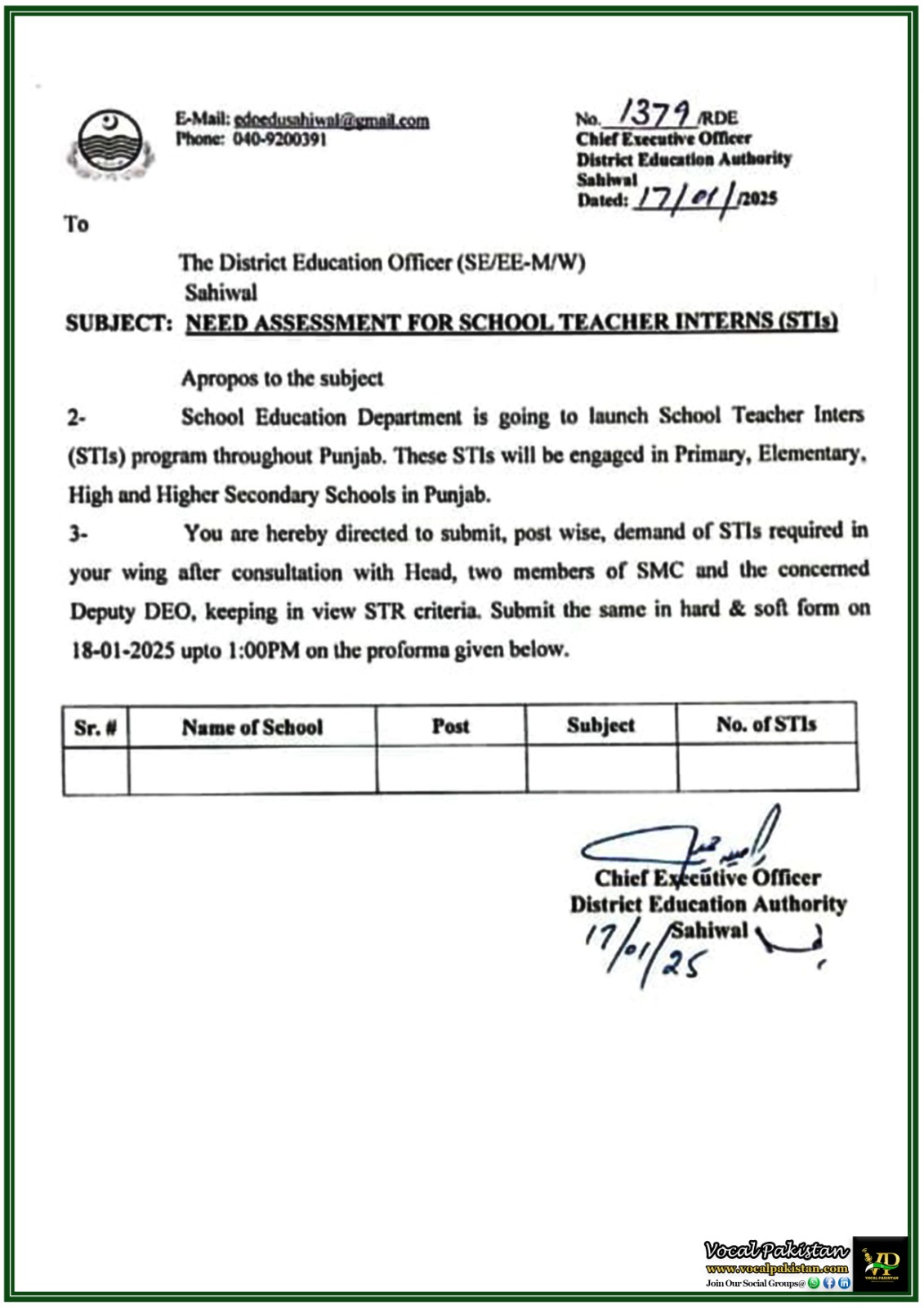 Punjab School Education Department Initiates STI Program to Address ...