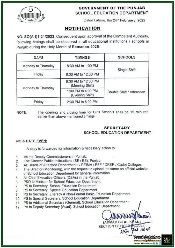 School Education Department Punjab Announces Ramadan School Timings for 2025–Official ...