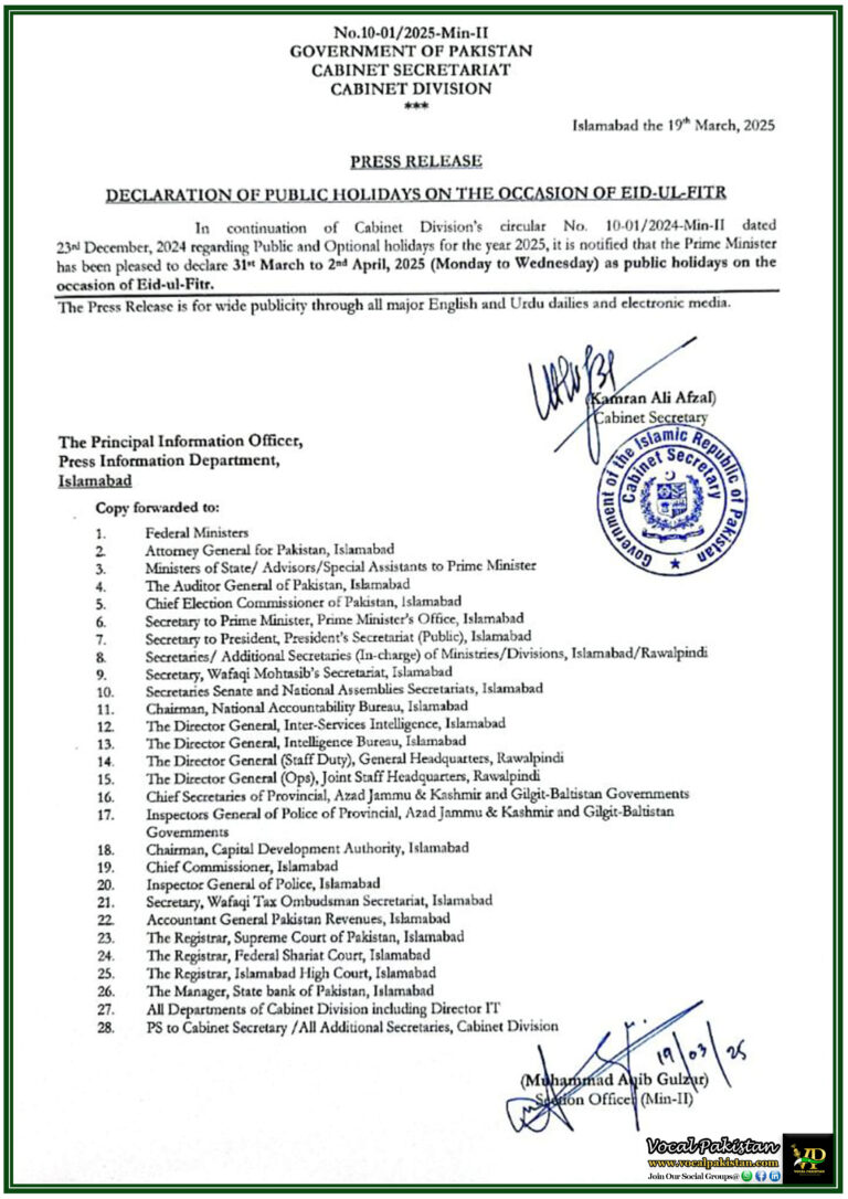 Eid-ul-Fitr Holidays 2025 in Pakistan Public Holiday Schedule Released ...