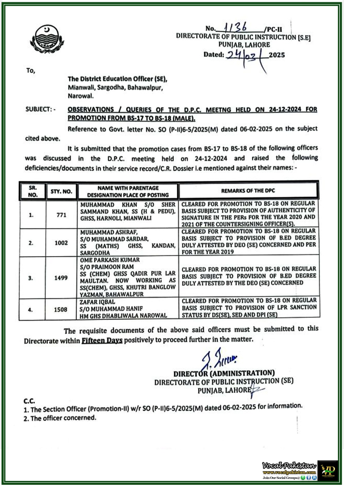 Punjab Government Announces Observations & Queries for BS-17 to BS-18 Promotions–Notification ...