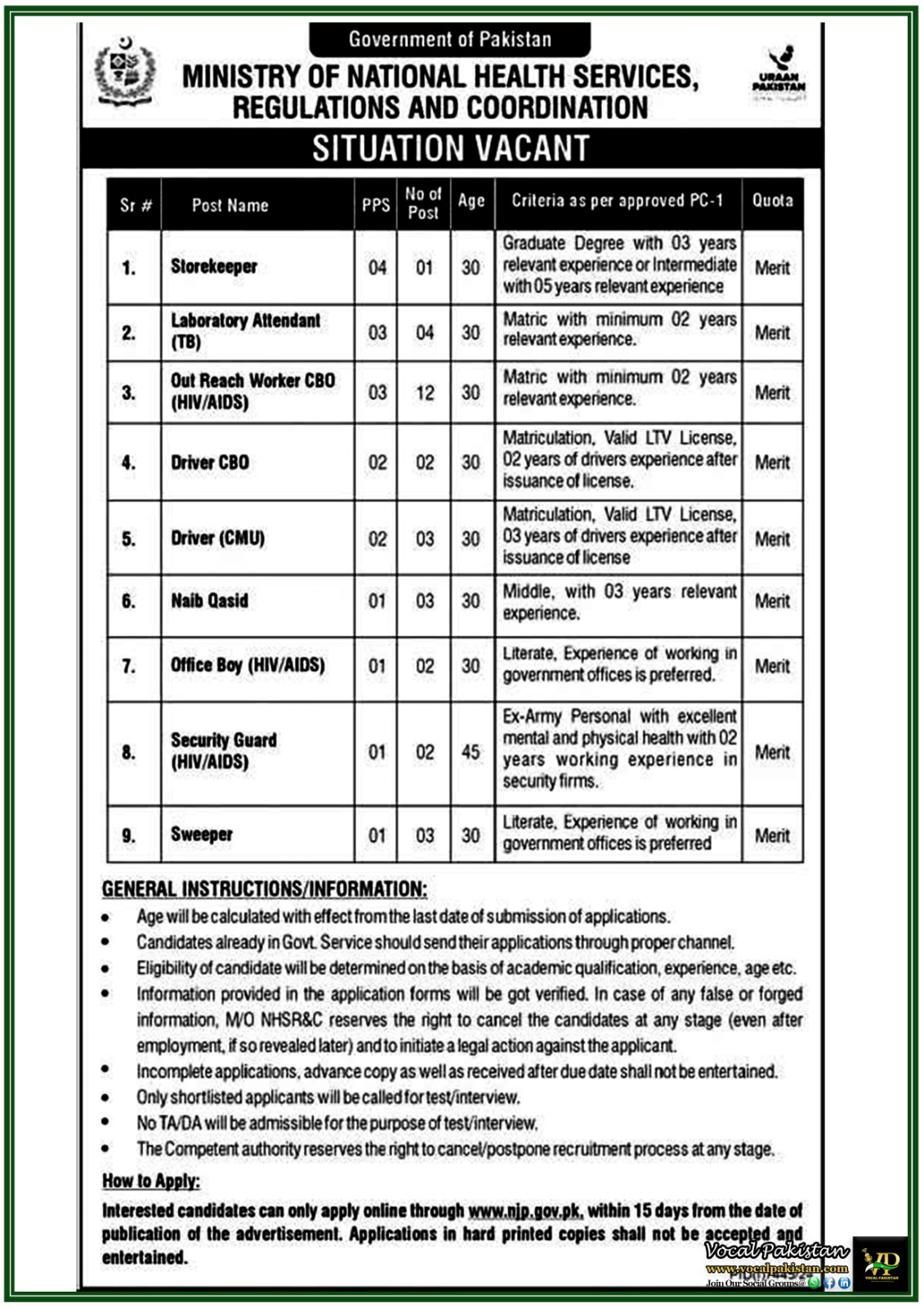 Ministry of National Health Services Jobs 2025–Apply Online for ...
