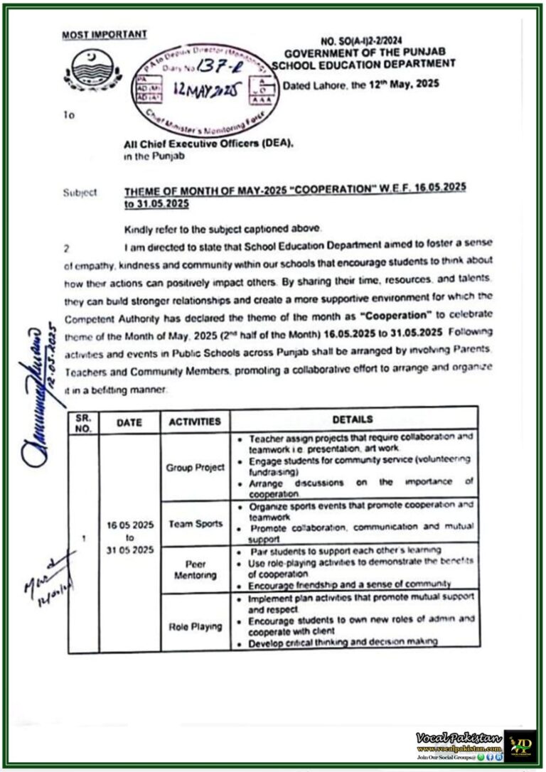 Punjab Schools to Celebrate "Cooperation" as Theme of Month May 2025 ...